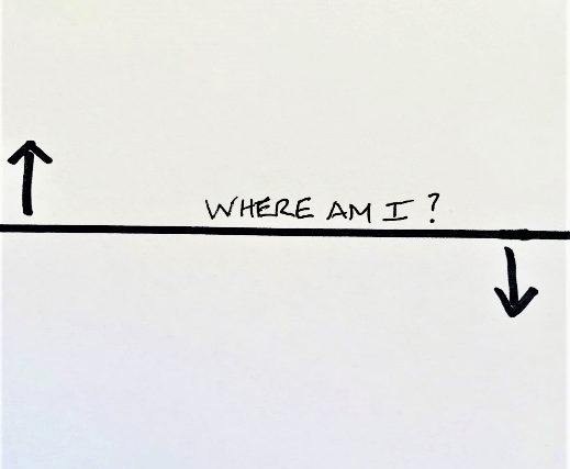Where Am I? - Executive Leadership PerformanceExecutive Leadership ...